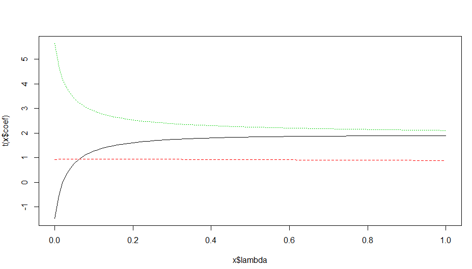 lne函数图像,ln函数的图像,对数函数图像(第4页)_大山谷图库