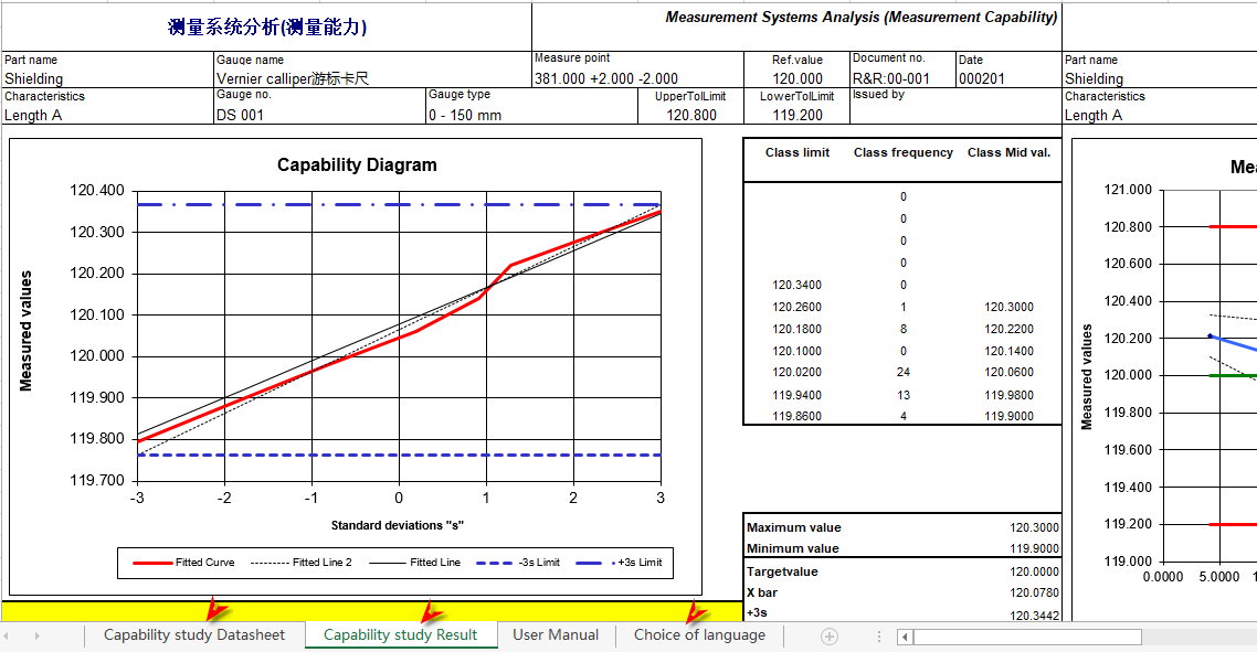 测量仪器测量能力，测试仪器测试能力，Cg, Cgk标准模板，in Excel - 现金交易版 - 经管之家(原人大经济论坛)